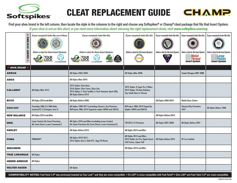 Softspikes Nike Tour Flex Pro/Tornado Pro Pack - 18 Count, Transclucen